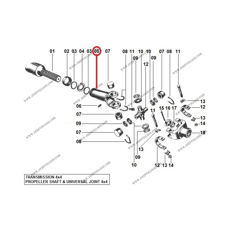 CHAPE TRANSMISSION BV BT 4X4 & 6x6 OCCASION