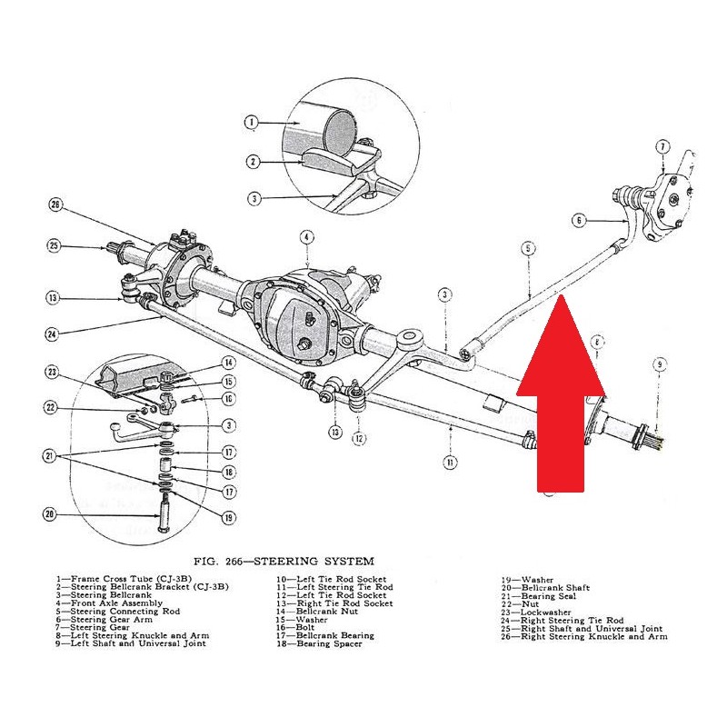 COMPLETE STEERING BAR