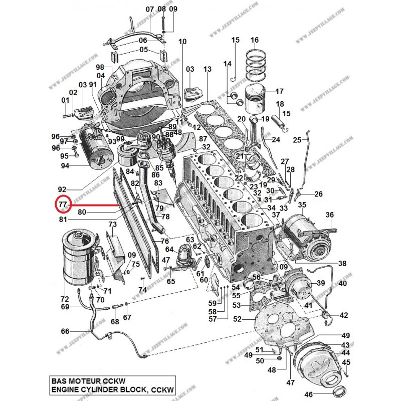 SIDE COVER VALVE GUIDES 2nd model