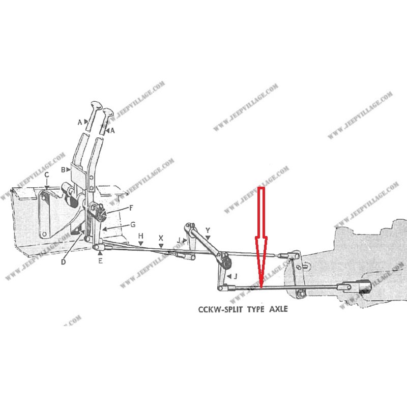 TIGE COMMANDE DE GAMME B.T. SPLIT