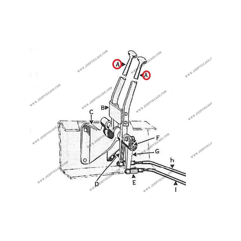 LEVIER DE GAMME B.T. BANJO & SPLIT
