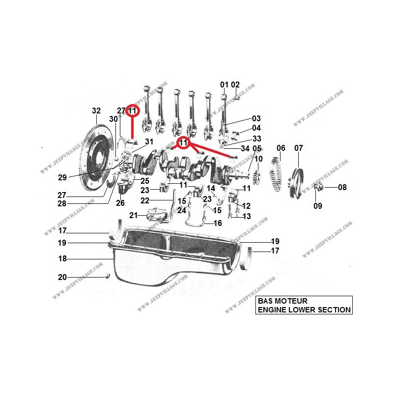 STD BEARING BEARINGS SET